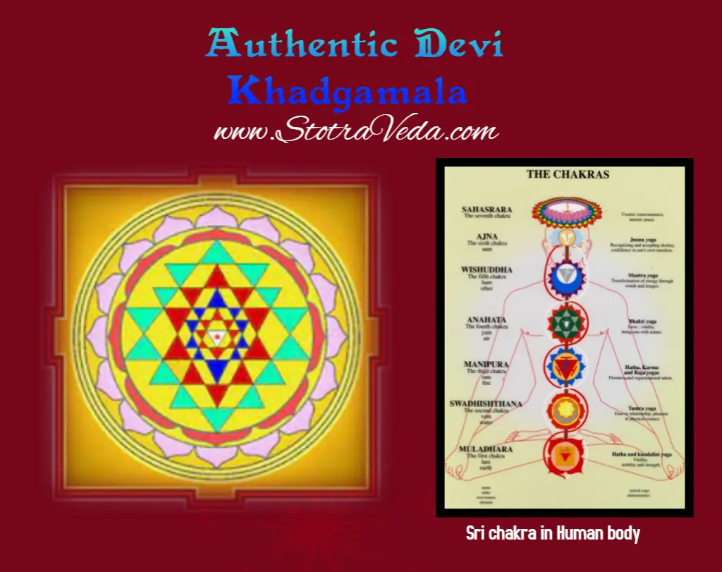 Authentic Devi Khadgamala Stotram - StotraVeda.com