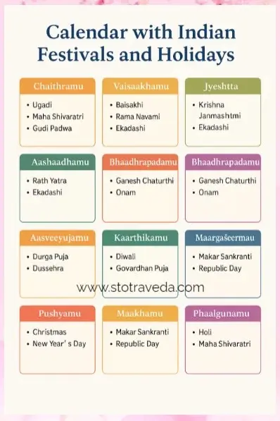 Calendar with Indian Festivals and Holidays - StotraVeda.com